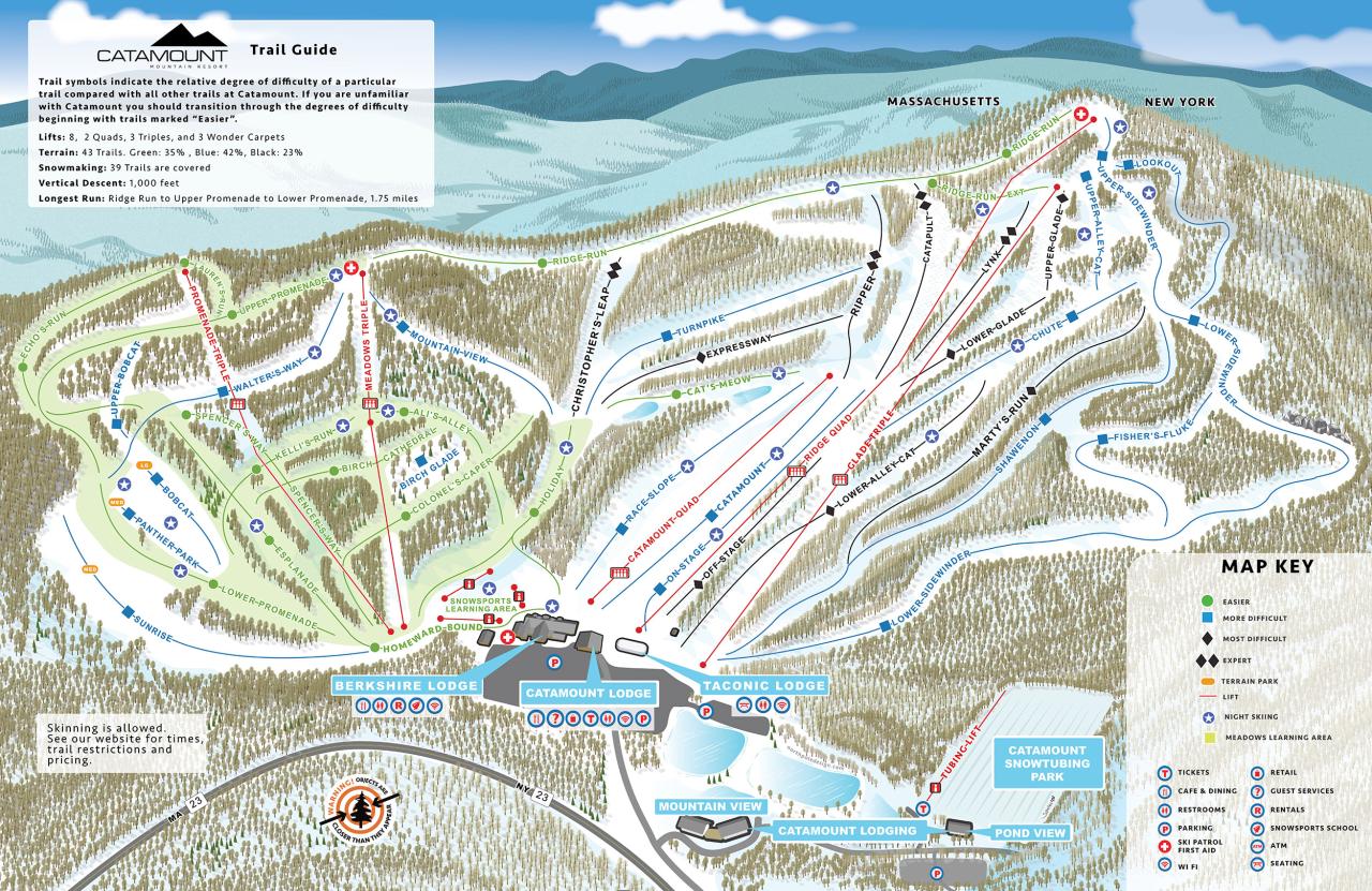 Catamount Mountain Resort | Indy Pass